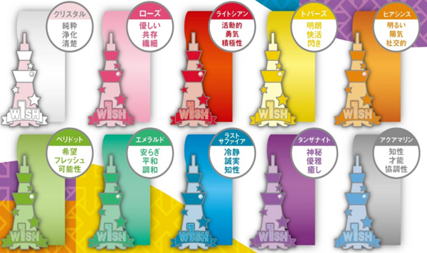 【东京晴空塔】一览东京街景！天望甲板、天望回廊门票套票＋许愿破瓦体验方案【周六日限定】 - 玩尽日本体验